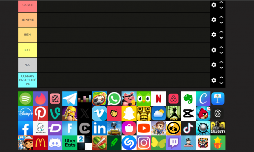 Create a Tiers List Des Meilleurs Applications Sur Téléphone ! Tier ...
