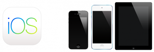 Create a iOS Versions on Different Legacy iDevices Tier List - TierMaker