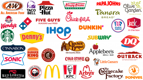 Fizzy's Lunch Lab's Favorite Restaurants In 2024 Tier List (Community ...