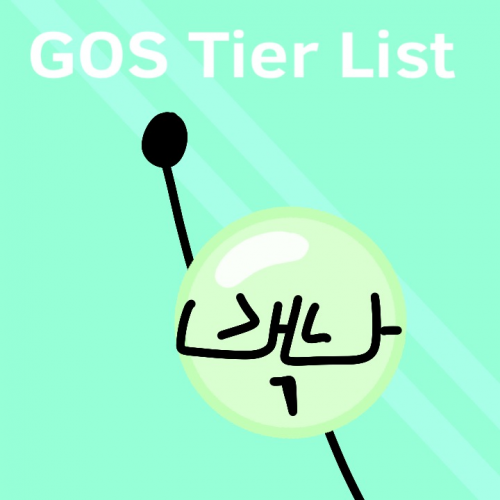 Create a GOS Character Tier List - TierMaker