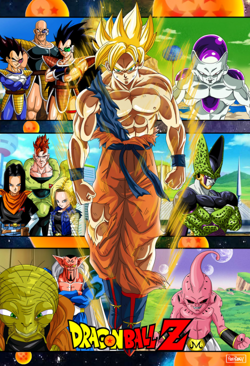 Create a Dragon Ball Forms Tier List - TierMaker