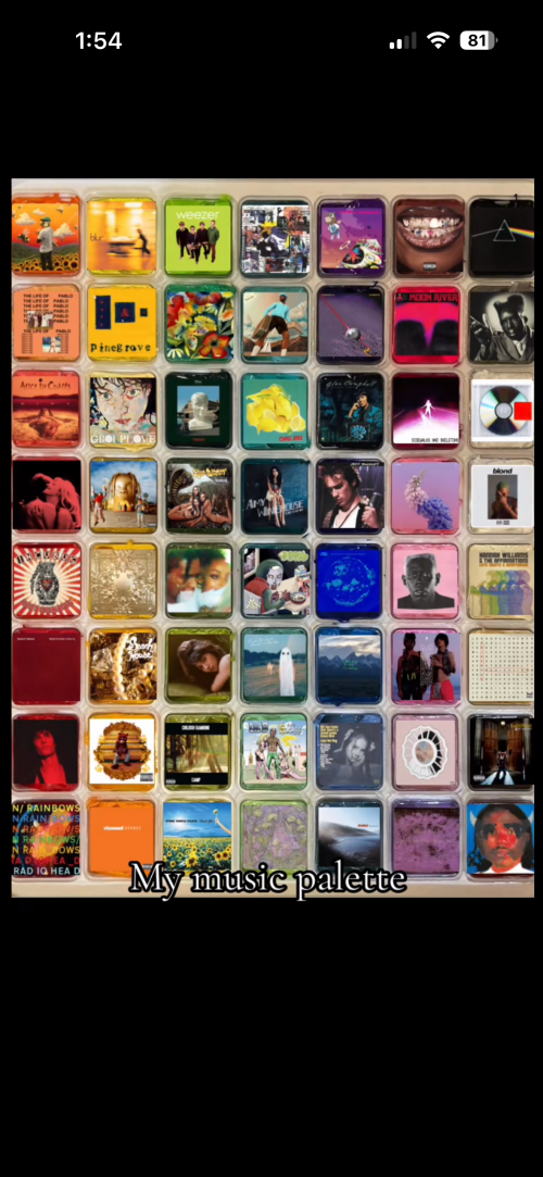 2025 Artist/musician teir list Tier List (Community Rankings) - TierMaker