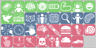 Create a Software Inc Traits Tier List - TierMaker