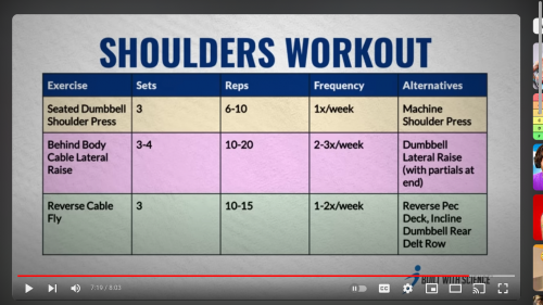 Create a Rate Some Ppl Tier List - TierMaker