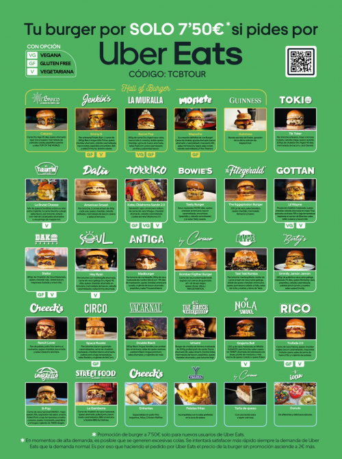 The champions burger Tier List (Community Rankings) - TierMaker