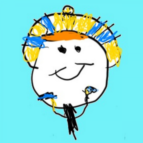 Pharaoh T's YouTuber Ranks Tier List (Community Rankings) - TierMaker