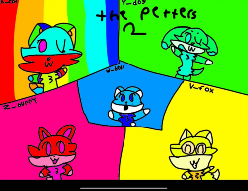 Xcat character Tier List (Community Rankings) - TierMaker