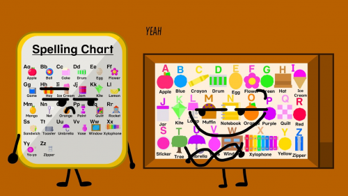 Object ABC's Tier List (Community Rankings) - TierMaker