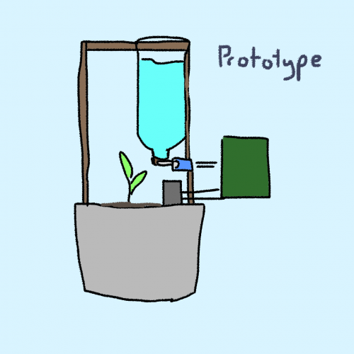 Create A Overall Tierlist Tier List Tiermaker