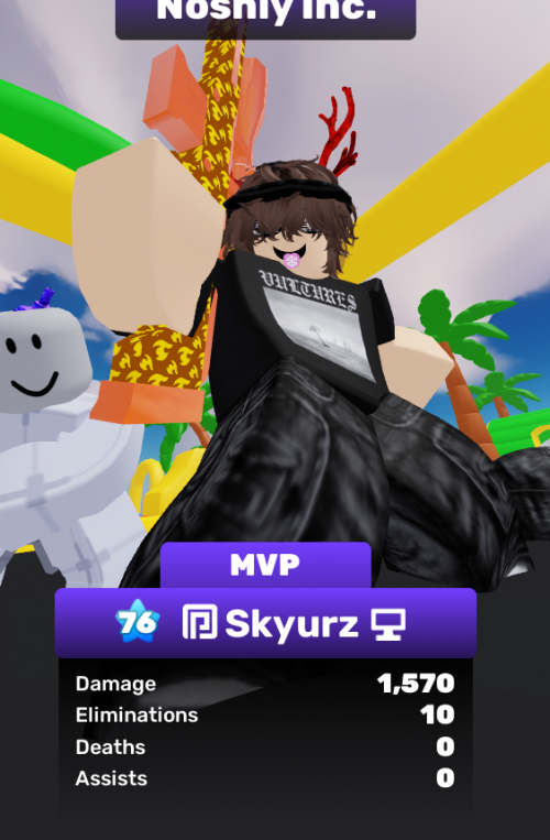 Friend Group Ranked (Rivals Skill Level) Tier List (Community Rankings ...