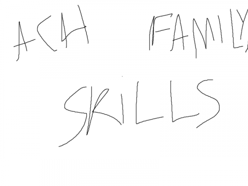 Create a ACH Family Skill Tierlist Tier List - TierMaker