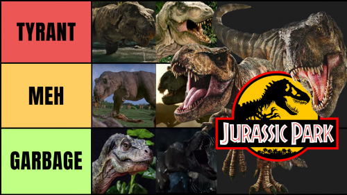 Create a Every T-Rex in Jurassic World/Park Tier List - TierMaker
