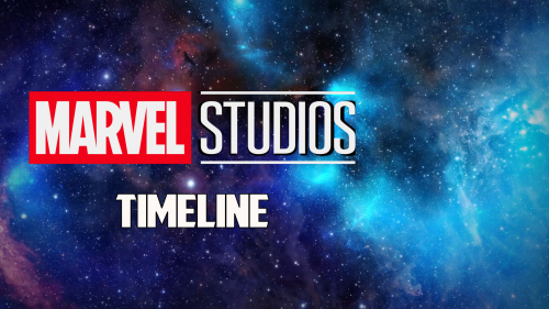 Create a MCU Timeline until 2027 Tier List - TierMaker