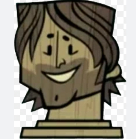 Create a Profile picture ideas from total drama free to use Tier List ...