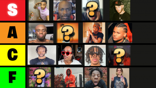 Create a (Kxngzaya Plus on YT) W/L STREAMER RAPPING TIER LIST Tier List ...