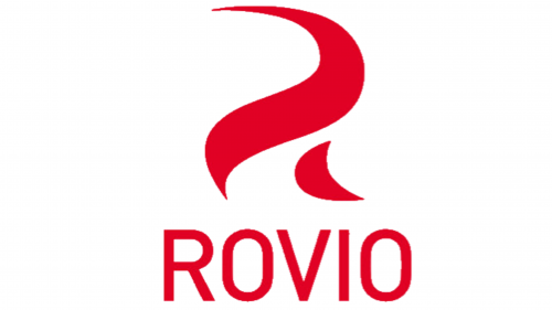Create a Rovio Entertainment Series Tier List - TierMaker