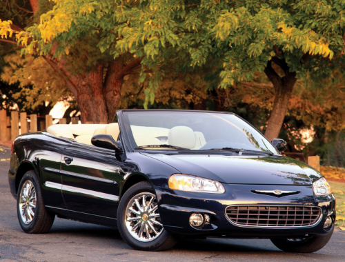 2000-2010 American Convertible Cars Tier List (Community Rankings ...