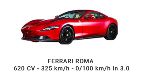 Create a la miglior Ferrari Tier List - TierMaker