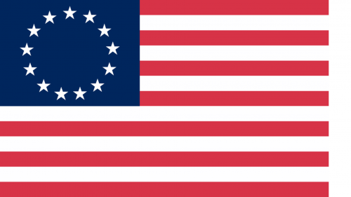 Create a Historical American Flags Tier List - TierMaker