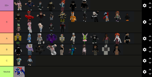 Outlaster ranking Tier List (Community Rankings) - TierMaker