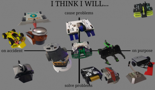 Hexbug Battlebots Tier List (Community Rankings) - TierMaker Hexbug Battlebots Tier List (Community Rankings) - TierMaker