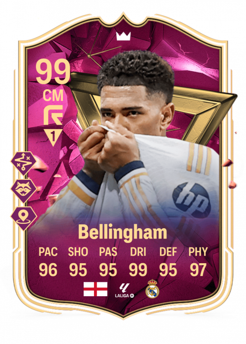 Premier League Table Prediction 2024/2025 Tier List (Community Rankings ...