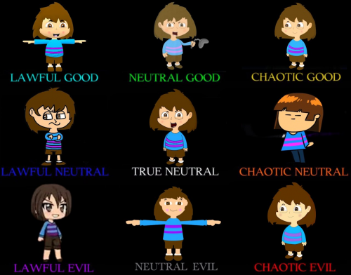 Front Facing Frisk Renders Tier List (Community Rankings) - TierMaker