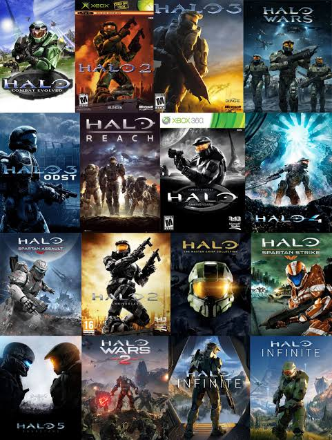 Halo Games TierList Tier List (Community Rankings) - TierMaker