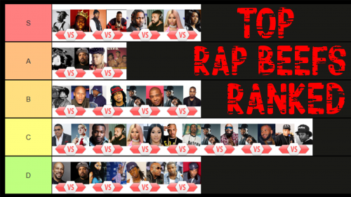 Create a Top Rap Beefs Of All Time Tier List - TierMaker