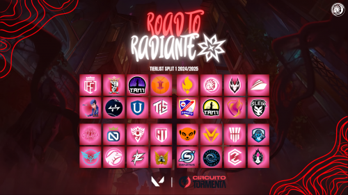 Create a Road To Radiante Split 1 2024/2025 Tier List - TierMaker