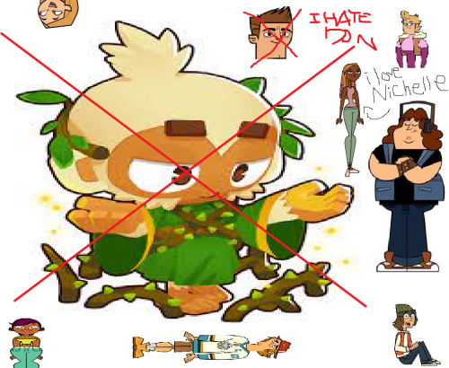 Create a Tyler TD Tier List - TierMaker