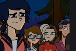 Create a Character Elimination 2: Electric Boogaloo Tier List - TierMaker