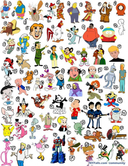 Create a Cartoon characters Tier List - TierMaker