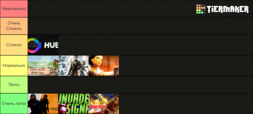 Create a Игры по достижениям Tier List - TierMaker