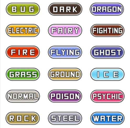 All the pokemon I made ! Tier List (Community Rankings) - TierMaker