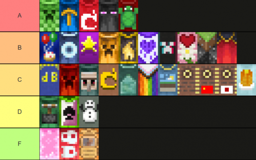 Minecraft Capes Tier List (Community Rankings) - TierMaker