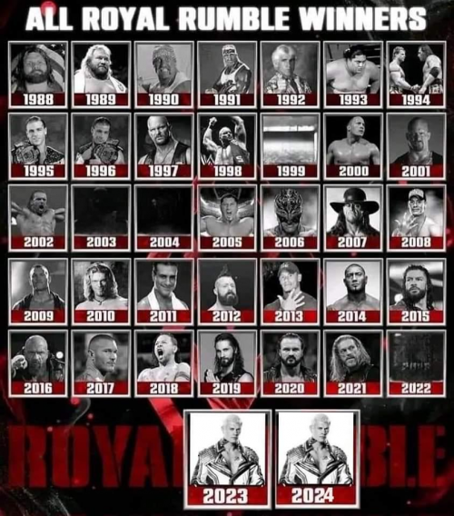 Create a Royal Rumble Winners Tier List - TierMaker