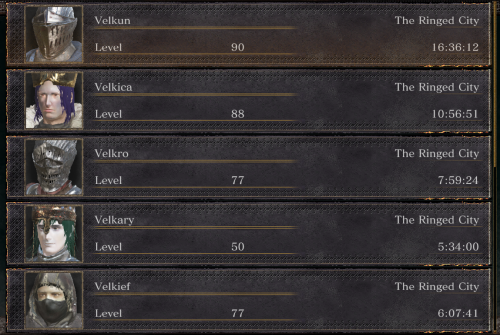 Create a ds3 save file ranking Tier List - TierMaker