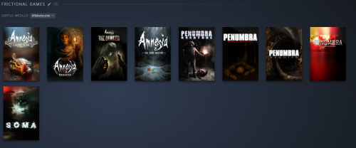 Every game from Frictional Games IP's Tier List (Community Rankings ...
