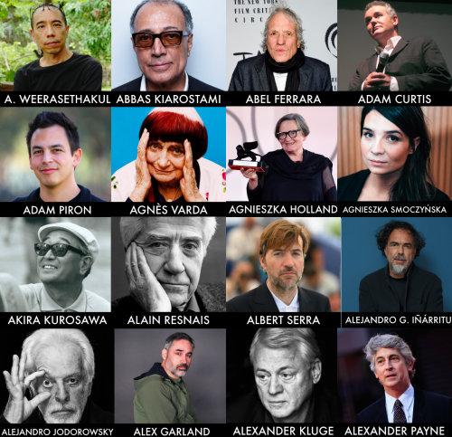 FILMMAKERS - From Experimental to Mainstream Directors Tier List ...