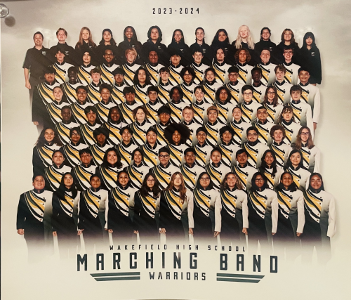 Wakefield Band Aura Tierlist Tier List Community Rankings Tiermaker