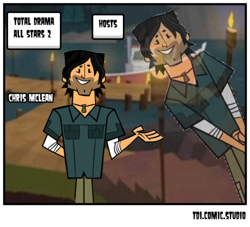 Create a Total drama All Stars 2 all characters Tier List - TierMaker