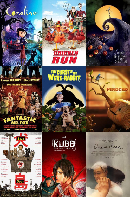 Melhores filmes Stop-Motion Tier List (Community Rankings) - TierMaker