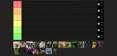 Minecraft Movie Mobs Tier List (Community Rankings) - TierMaker