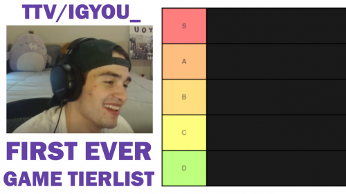 Create a IGYOU Stream Categories Tier List - TierMaker