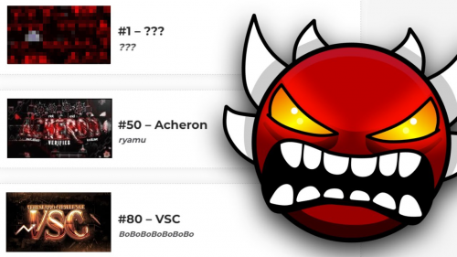 Demons Difficulty Tier List (Community Rankings) - TierMaker