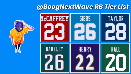 2024-2025 NFL RB (BoogNextWave) Tier List (Community Rankings) - TierMaker