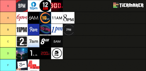 Create a hours of the day tierlists tierlist Tier List - TierMaker