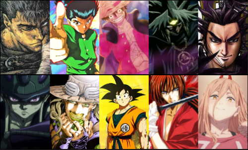 Top 100 Favorite Characters Tier List (Community Rankings) - TierMaker