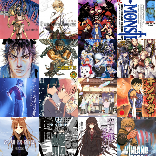 Create a Best Animangas / Mangas / Manhwas / Novels and Books Tier List ...